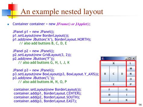 Gui Building With Swing Ppt Download
