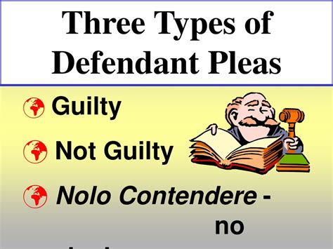 Ppt Court Procedure Powerpoint Presentation Free Download Id9218907