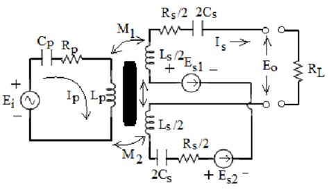 Equivalent Circuit Diagram Of An Lvdt Considering The Inter Winding And