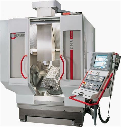 Speaking Words Integrated Ideas Chapter 13 Computer Numerical Control