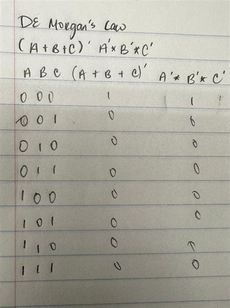 Solved Can You Provide Me The Schematics For The Chegg Com