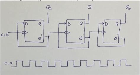 Solved Consider The Following Ripple Asynchronous Counter