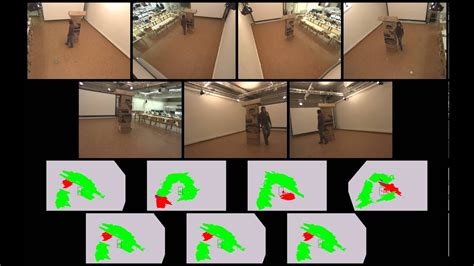 Self Learning Voxel Based Multi Camera Occlusion Maps For D Reconstruction YouTube