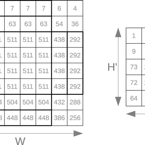 Example Of Compression Of The Instruction Array The Left Image Shows Download Scientific