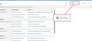 How To Create Case Report For Support In Salesforce