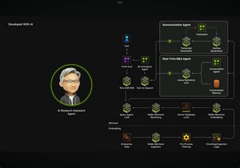 Ces2025 키노트 엔비디아 Agentic Ai 블루프린트 모든 기업을 위한 자동화의 새 시대 Ax 100배의 법칙
