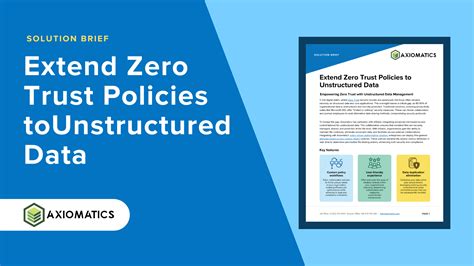 Axiomatics And Eshare Extend Zero Trust Policies To Unstructured Data Axiomatics