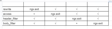 help request can not load image of the plugin response rewrite