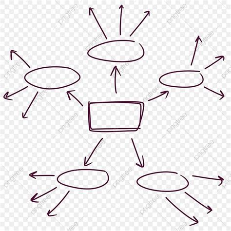 รูปแผนที่ความคิด Png แผนผังความคิด เส้นขยุกขยิก ง่ายภาพ Png และ Psd สำหรับดาวน์โหลดฟรี ในปี