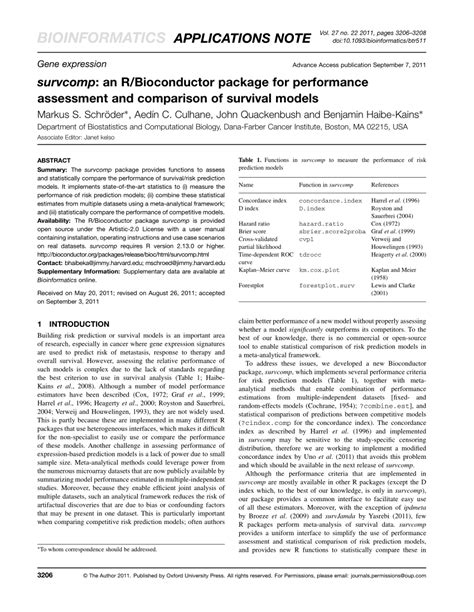 pdf survcomp an r bioconductor package for performance assessment