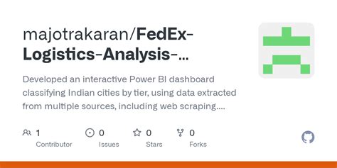 Github Majotrakaranfedex Logistics Analysis Dashboard Sample Developed An Interactive Power