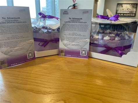 Kinjal Patel On Linkedin Setiapuberikebaikan Marketrevival Successstory Marketingexcellence