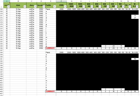 Vba Pasting User Input Based On Current Region Stack Overflow