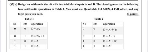 3 A Design An Arithmetic Circuit With Two 4 Bit