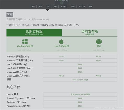 ubuntu 离线安装node和npm csdn博客