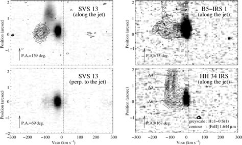 Continuum Subtracted Position Velocity Diagrams Of H 2 2122 µm And