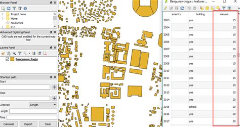 Tutorial WebGIS Visualisasi 3 Dimensi MapBox Spasialkan