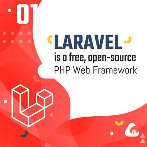 Shohan Hossain Ean On Linkedin Laravel Facts Github Shohanean