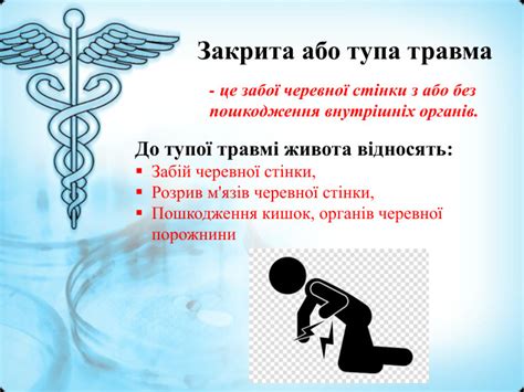 Презентація Травми живота