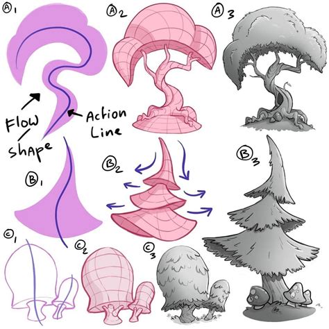 Drawing Trees Tutorial For The Upcoming Patreon Class And Future Book About Backgrounds Art