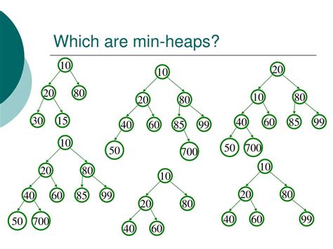 Ppt Csc 336 Algorithms And Data Structures Powerpoint Presentation