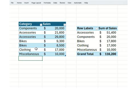 Okay Here Are A Few Options For An Seo Meta Title For The Post Microsoft Fixes Excel Pivot