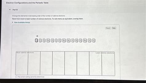 Solved Electron Configurations And The Periodic Table Part 日