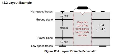 Iso7741 Iso7741 隔离论坛 隔离 E2e™ 设计支持