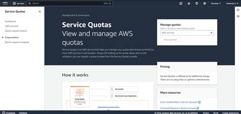 Vaishnavi Seenivasan On Linkedin 30dayscloudchallenge Aws Pepcloudchallenge Learningjourney…