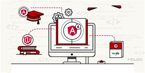 Quick Guide To Installing Angular CLI For Better Web App Development