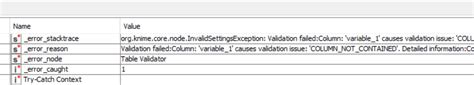 hard time with try catch errors knime analytics platform knime
