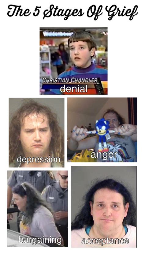 The Five Stages Of Chris Scrolller