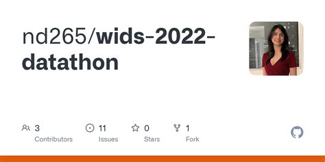 Wids 2022 Datathon Src Wids 2022 Datathon Imputers Ipynb At Main · Nd265 Wids 2022 Datathon · Github