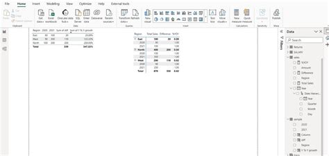 Power Bi Dax Scenario Based Interview Question Asked In One Of Mnc Company By R Ganesh Jun