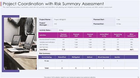 Project Coordination Powerpoint Ppt Template Bundles Presentation Graphics Presentation