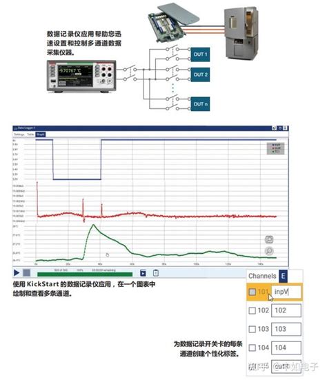 关于kickstart软件,你想了解的都在这里了 知乎 关于kickstart软件,你想了解的都在这里了 知乎