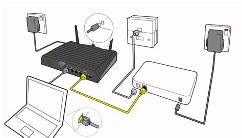 The End Of The Managed Fttc Installation As We Know It