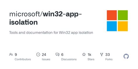 Win32 App Isolation Security Md At Main · Microsoft Win32 App Isolation · Github
