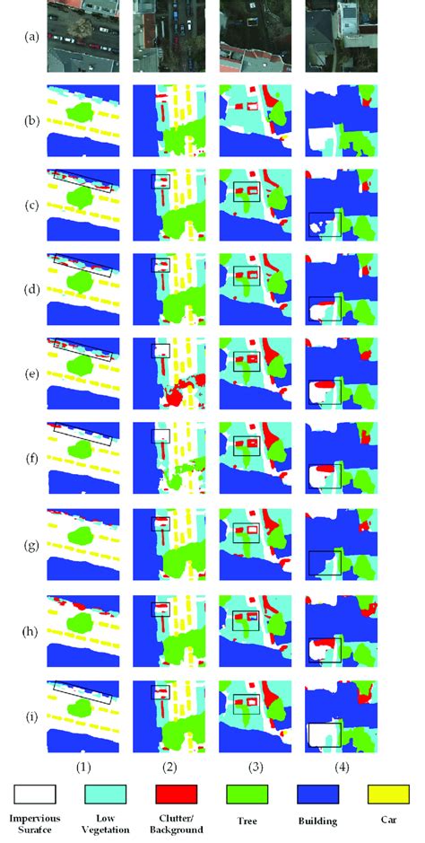 comparative experimental results from the different models the black