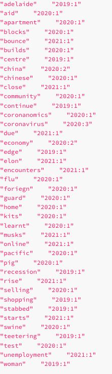 Solved I Have To Write A Mrjob Mapreduce Script That Compute