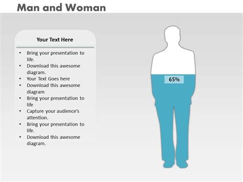Man Woman Perecntage Column Chart Powerpoint Graph PowerPoint Templates Backgrounds