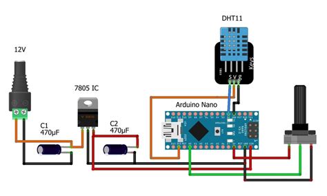 Arduino Sensor Values On Gauges Designed In Processing Software Sensors Dashboard