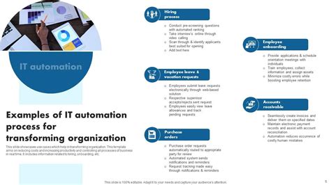 It Process Automation Powerpoint Ppt Template Bundles Ppt Example