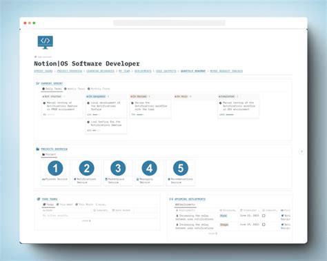 9 Best Notion Templates For Developers And Programmers