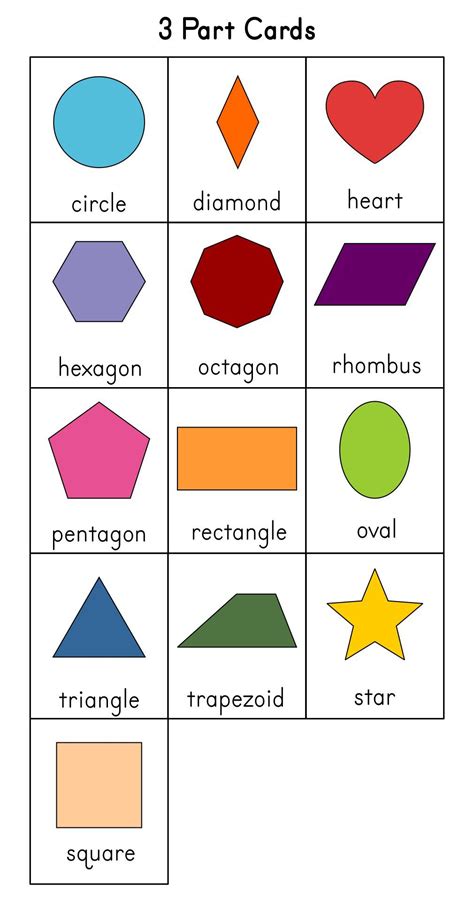 10 Best Printable Shapes Chart Pdf For Free At Printablee Printable