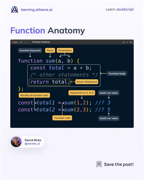 Learn About Javascript Functions With This Function Anatomy Overview 🚀