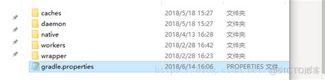 Unable To Resolve Dependency For ‘appdebugcompileclasspath‘ Could