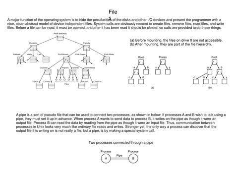 ppt operating system concepts system calls operating system structure powerpoint presentation