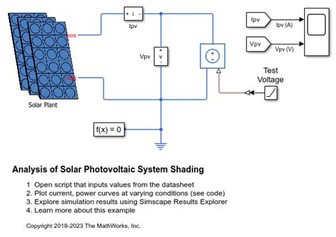 Analysis Of Solar Photovoltaic System Shading Matlab And Simulink