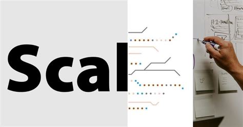 List Scala Curated By Ahlia Demas Jimenez Medium